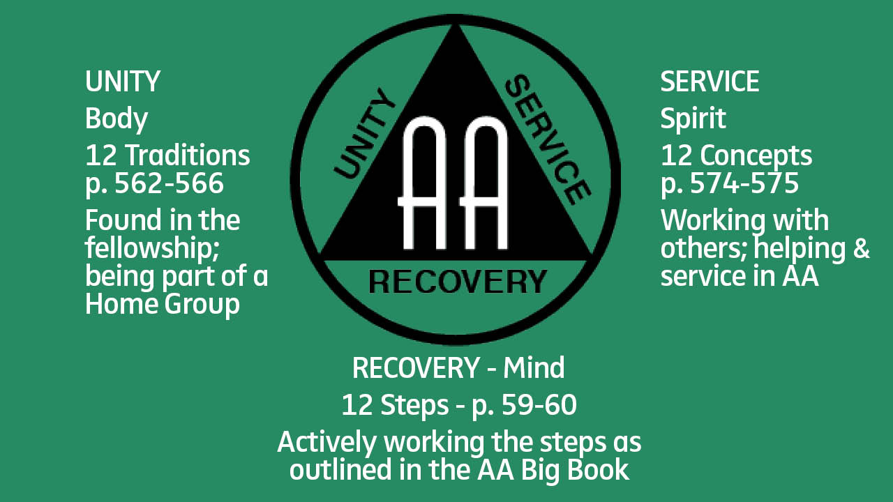 Workshops | ABC Newcomers